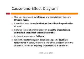 Seven basic tools of quality | PDF