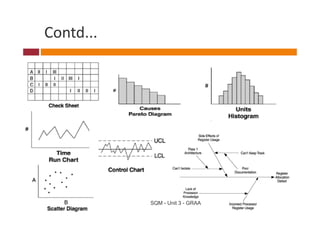 Seven basic tools of quality | PDF
