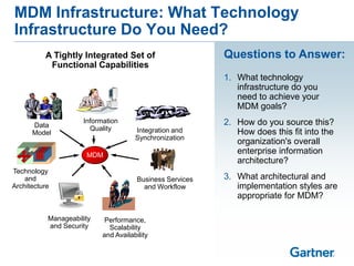 Seven building blocks for MDM | PDF