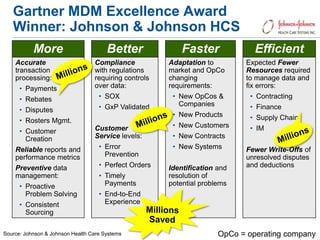 Seven building blocks for MDM | PDF
