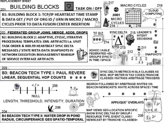 USPTO 13/573,002 graphics archived Time - Space Meter | PPT