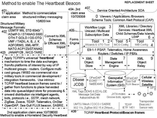 USPTO 13/573,002 graphics archived Time - Space Meter | PPT