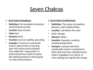 The Seven Chakras of the Human Body: Unlocking Energy, Harmony, and ...