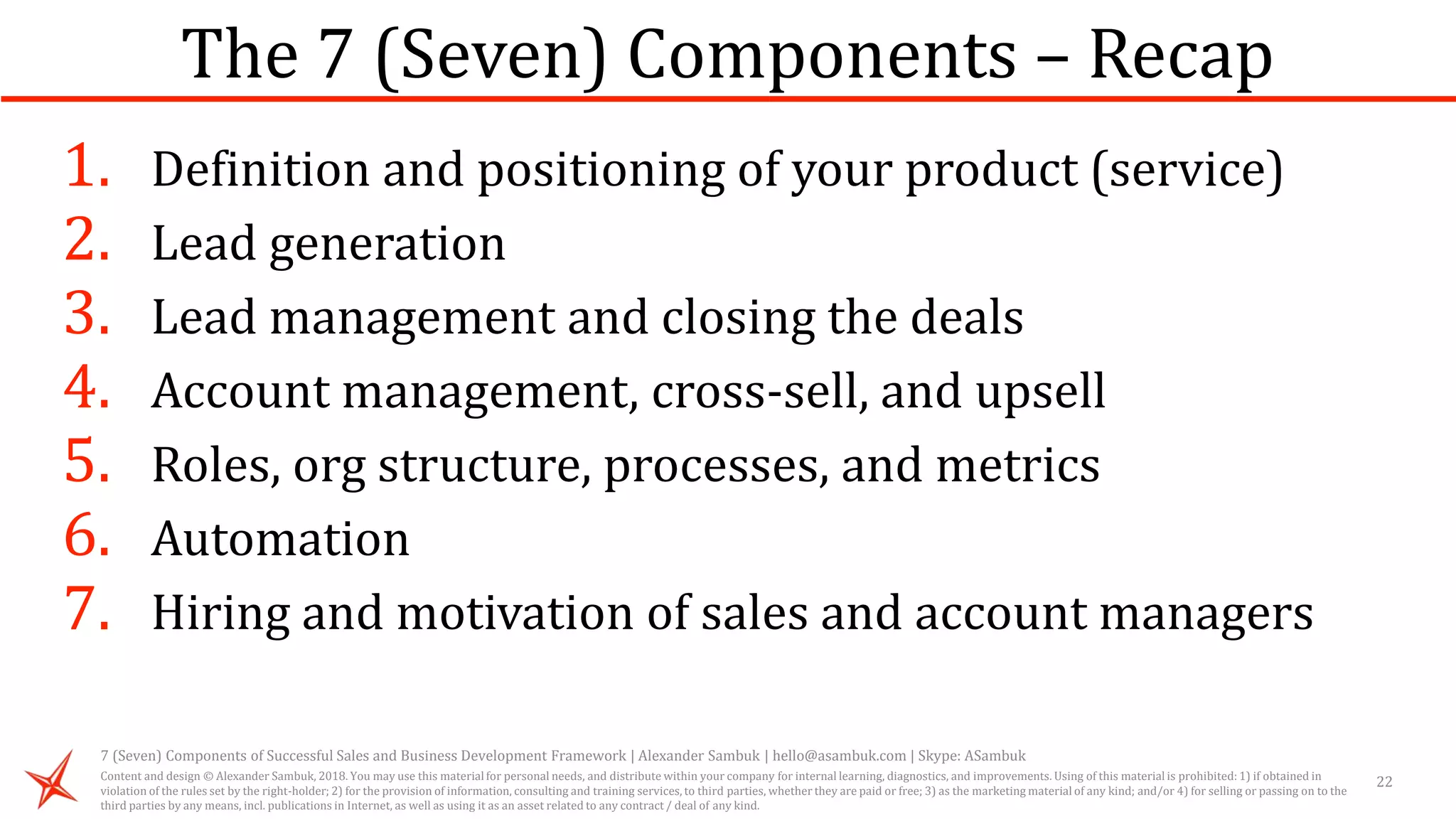 Seven components of successful sales and business development framework ...