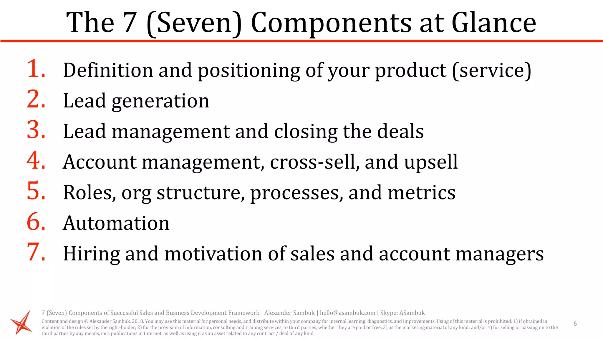 Seven components of successful sales and business development framework ...