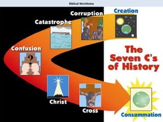 Seven Cs Of History | PPT