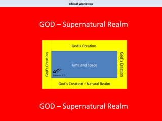 Seven Cs Of History | PPT