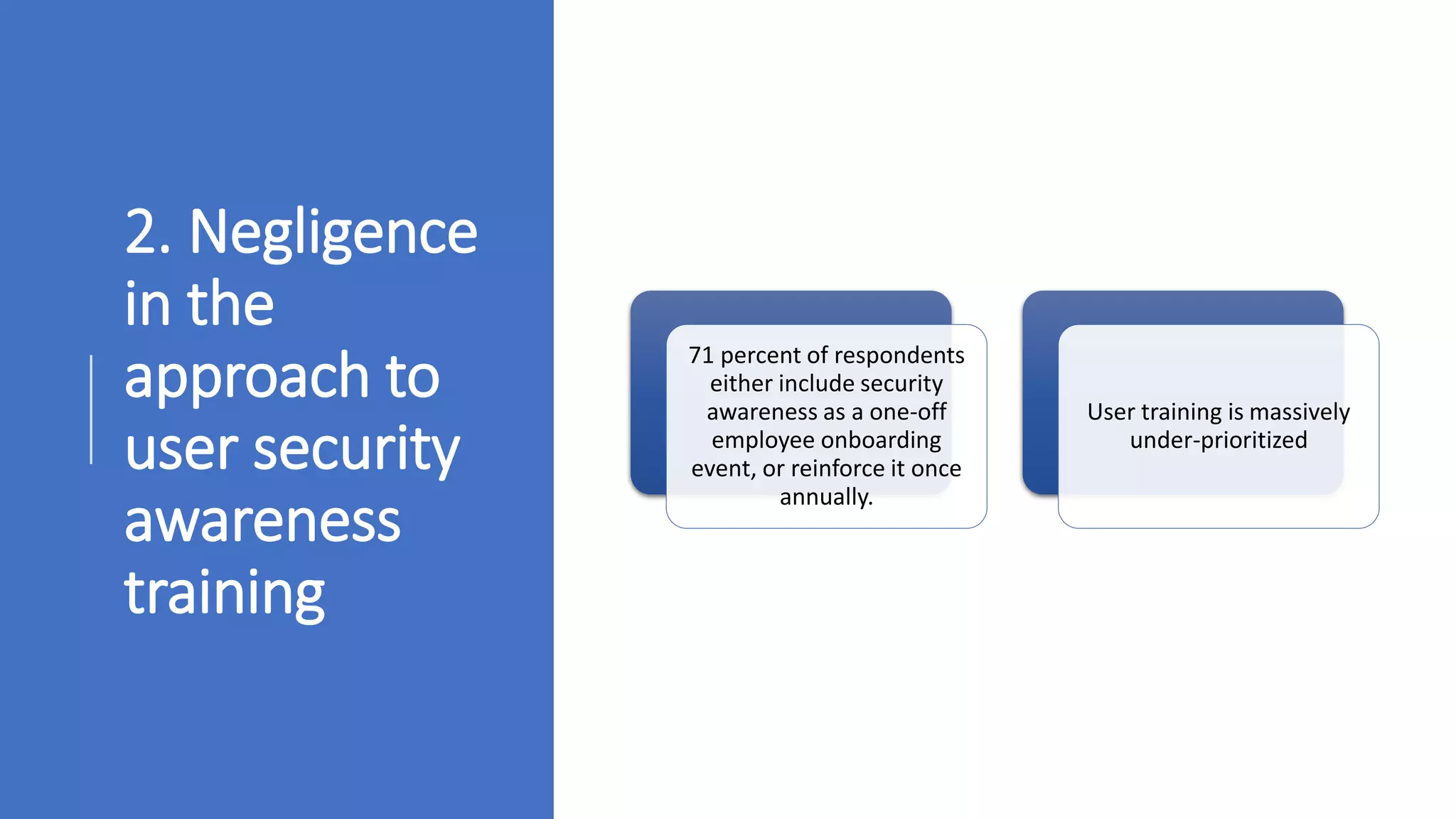 SEVEN DEADLY CYBERSECURITY SINS | PPT