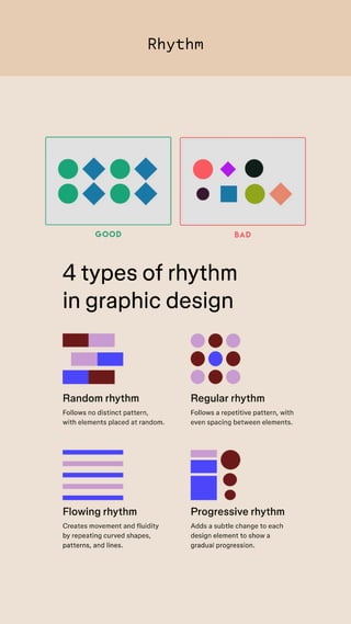 SEVEN PRINCIPLES OF DESIGN AND PRESENTATION | PDF