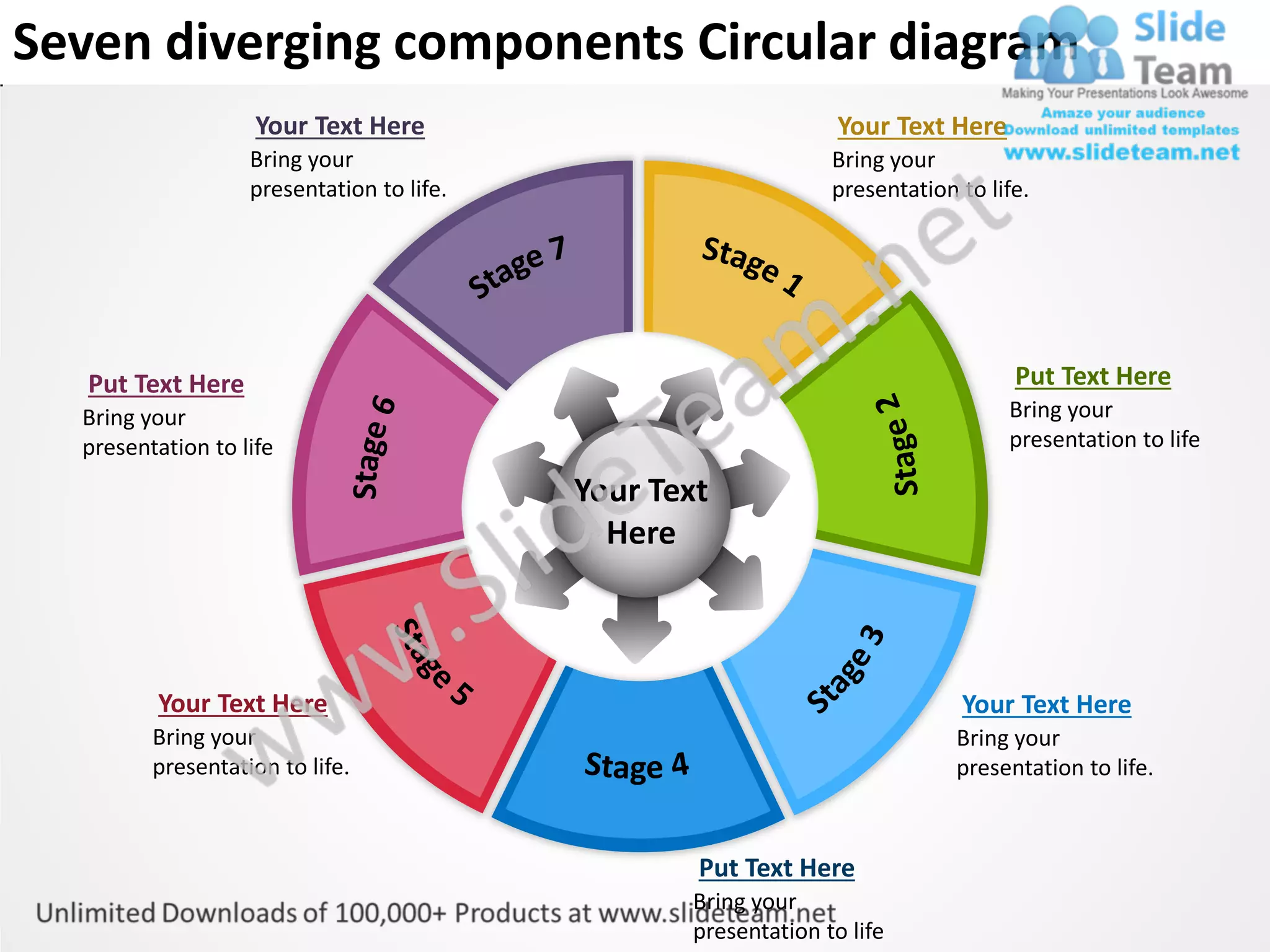 Seven diverging components circular diagram flow arrow chart power point slides | PDF