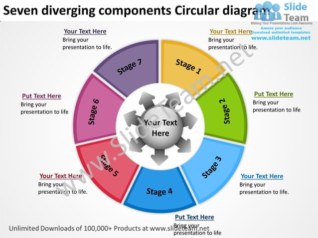 Seven diverging components circular diagram flow arrow chart power point slides | PDF