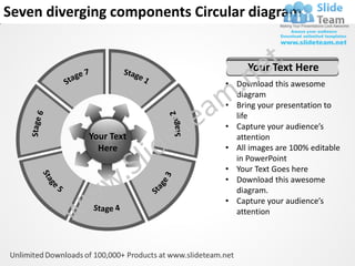 Seven diverging components circular diagram flow arrow chart power point slides | PDF