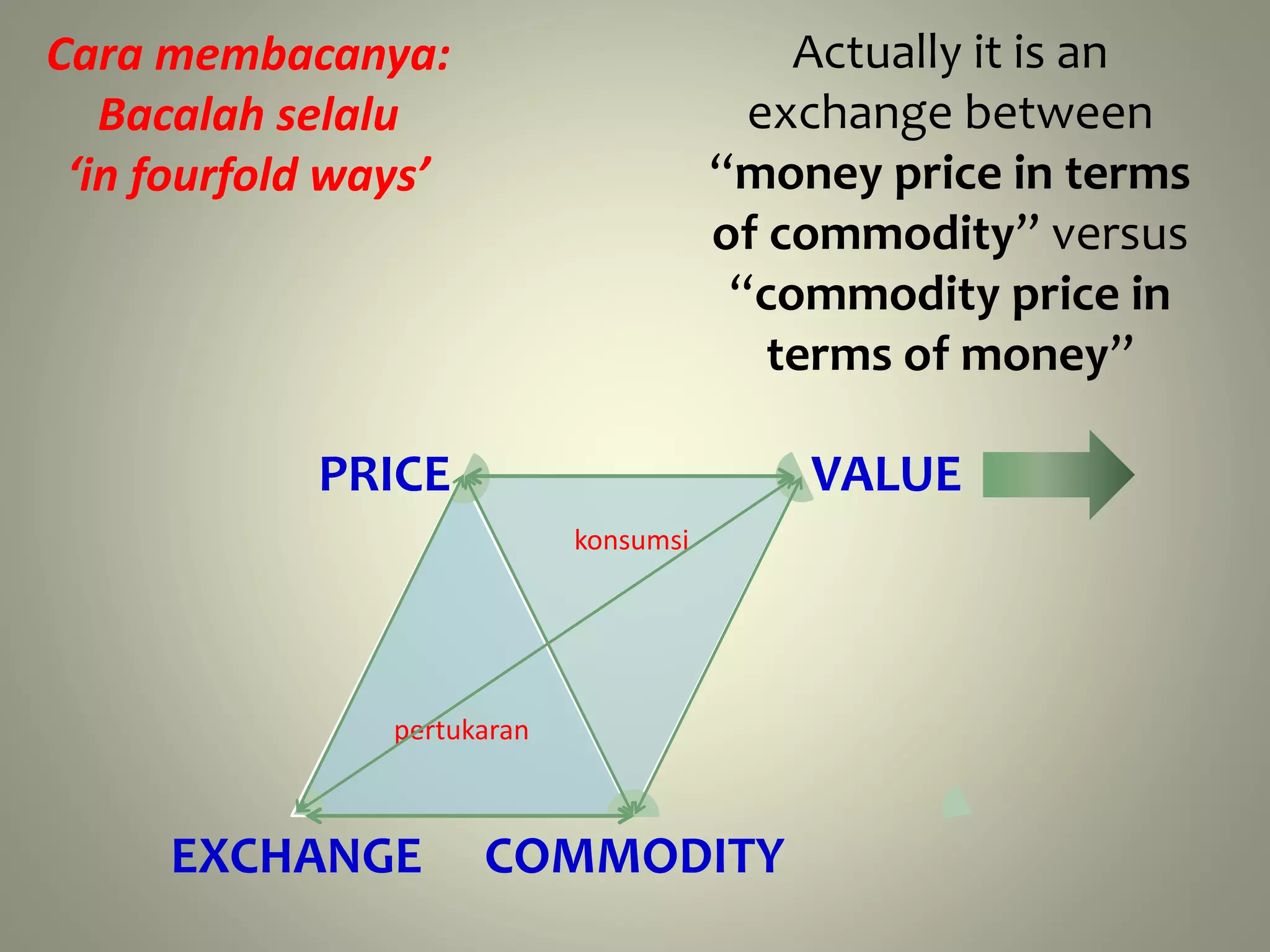 Seven economic objects and activity domain | PPT