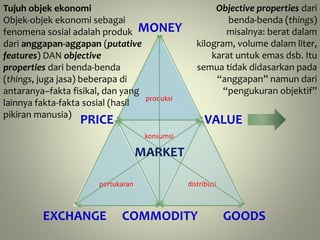 Seven economic objects and activity domain | PPT