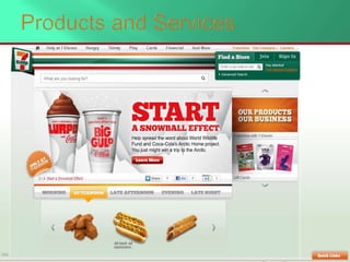 7-Eleven Presentation | PPTX