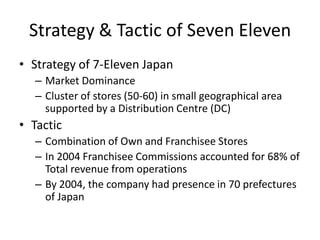 Seven Eleven Japan Co | PPTX