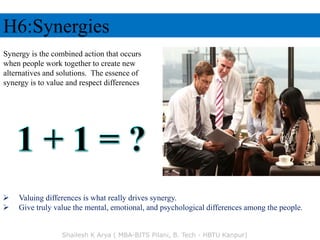 Seven Habits of Highly Effective People | PDF