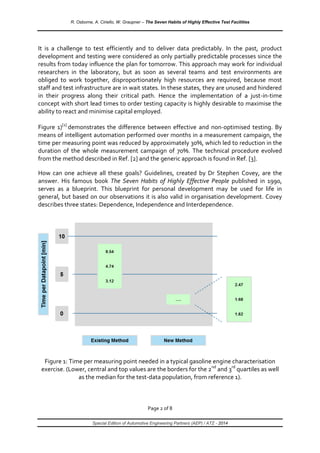 The Seven Habits of Highly Effective Test Facilities | PDF | Automotive ...