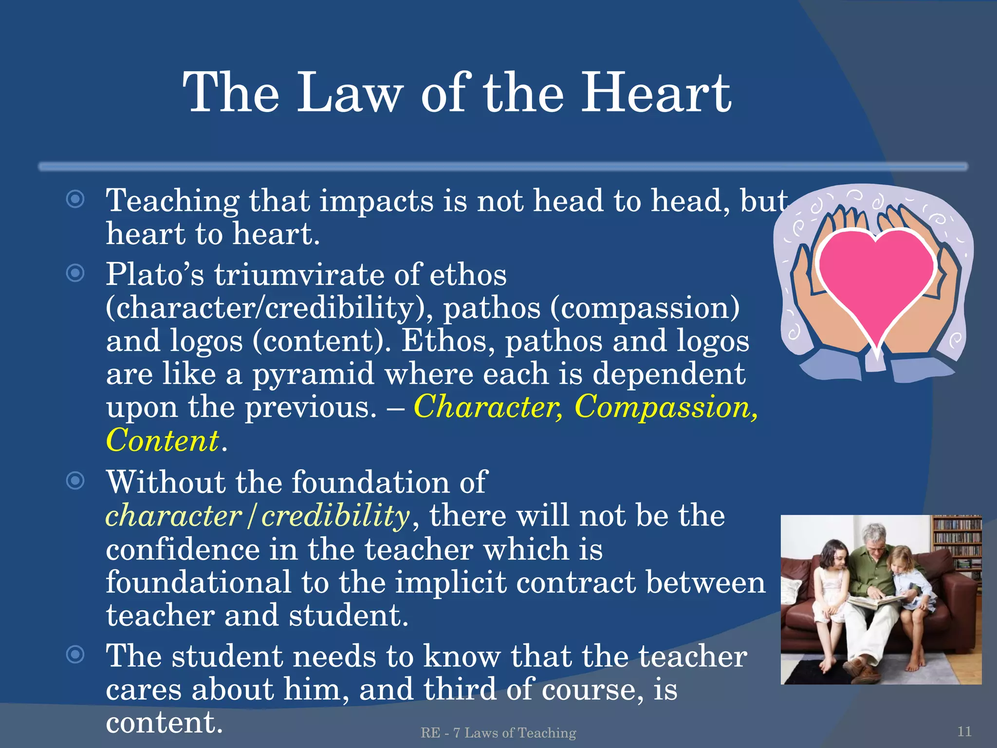 Seven Laws of Teaching | PPT