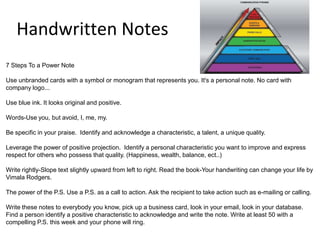 Seven Levels of Communication Class Presentation | PPT
