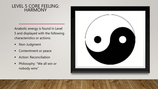 Seven Levels of Energy Leadership | PPTX | Endocrine and Metabolic ...