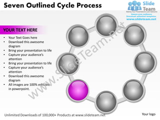 Seven outlined cycle process powerpoint templates 0712 | PDF ...