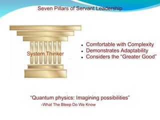 Seven pillars of servant leadership | PDF