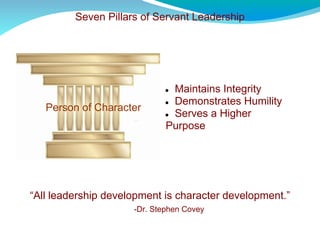 Seven pillars of servant leadership | PDF