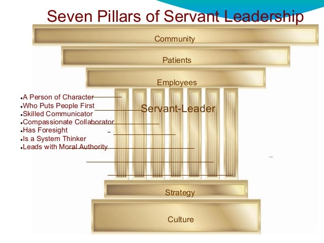 Seven pillars of servant leadership