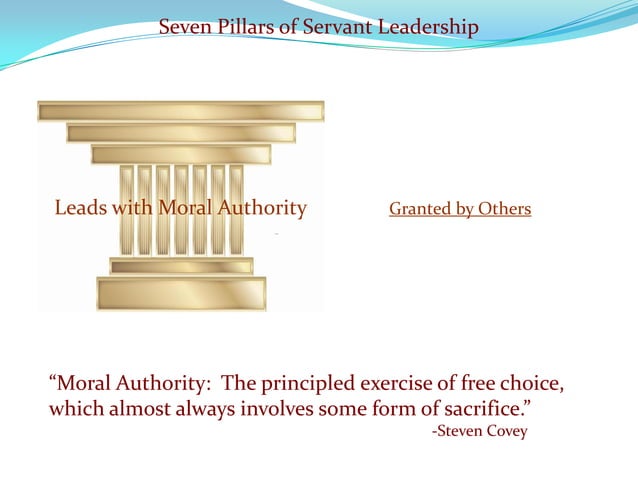 Seven Pillars Of Servant Leadership (Leader Serve, Model) | PPTX