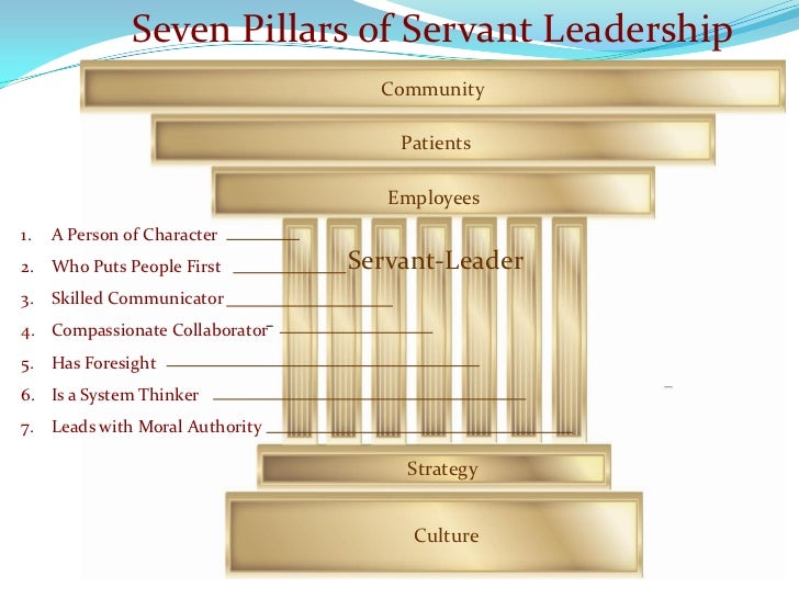 Seven Pillars Of Servant Leadership (Leader Serve, Model)