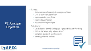 Seven Pitfalls Every Project Must Avoid | PPT