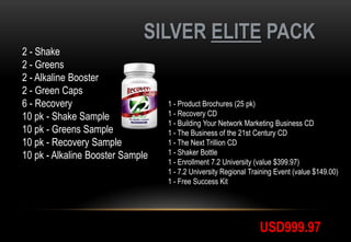 Seven point 2 comp plan | PPTX | Business | Business and Finance