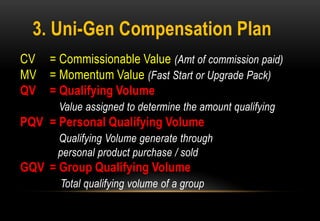 Seven point 2 comp plan | PPTX | Business | Business and Finance