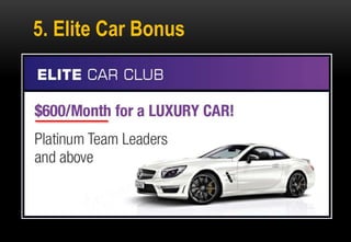 Seven point 2 comp plan | PPT