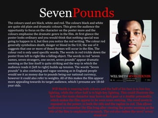 Seven pounds | PPT