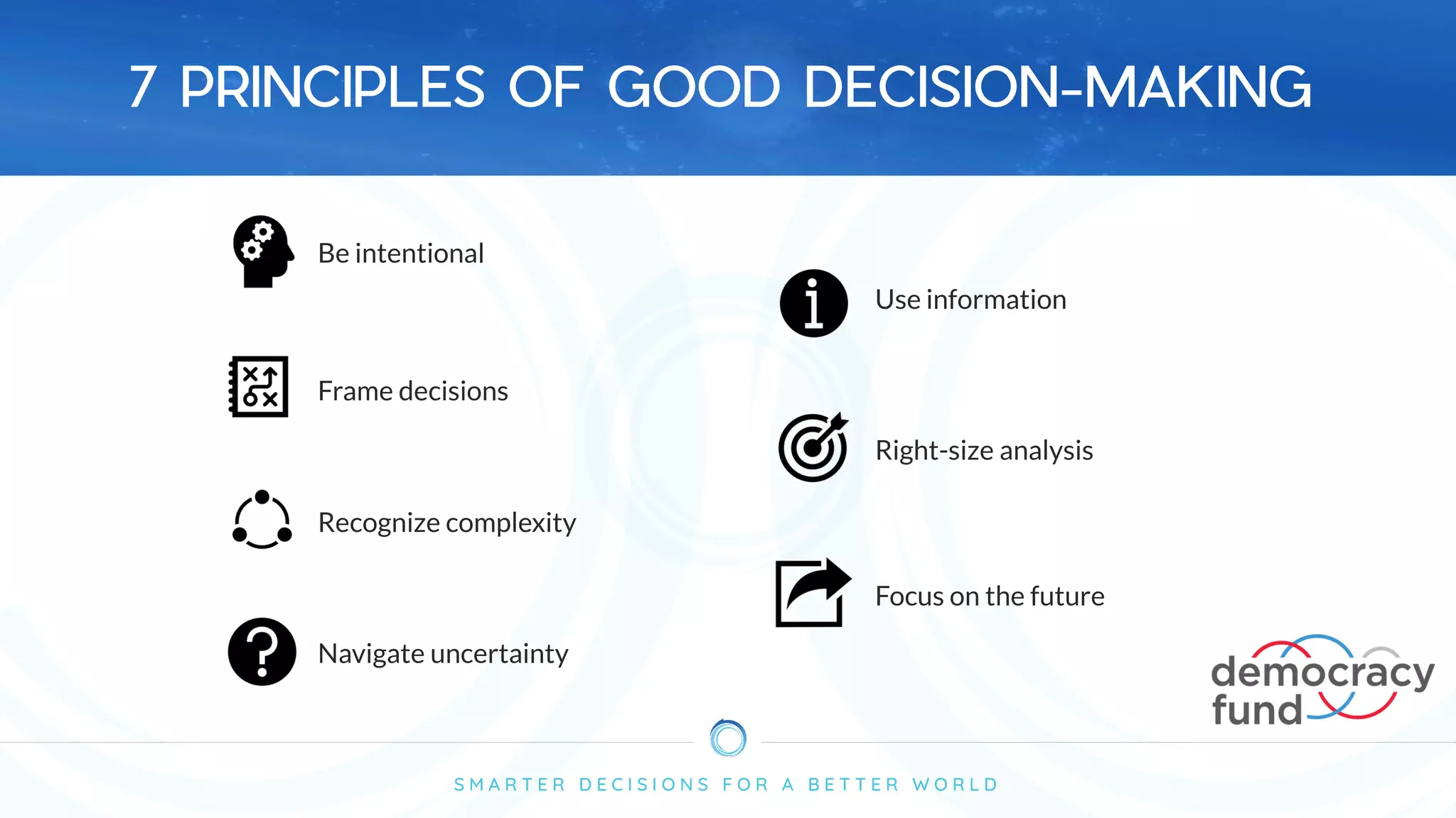 Seven principles of good decision-making in complex and uncertain ...