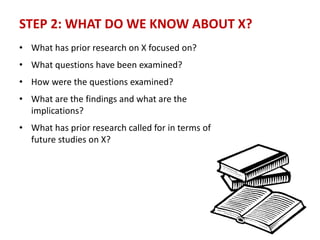 Seven steps for framing and testing a research paper | PPT