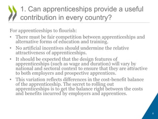 Seven Questions about Apprenticeships | PPT