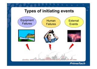Seven questions answered by process hazard analysis | PDF