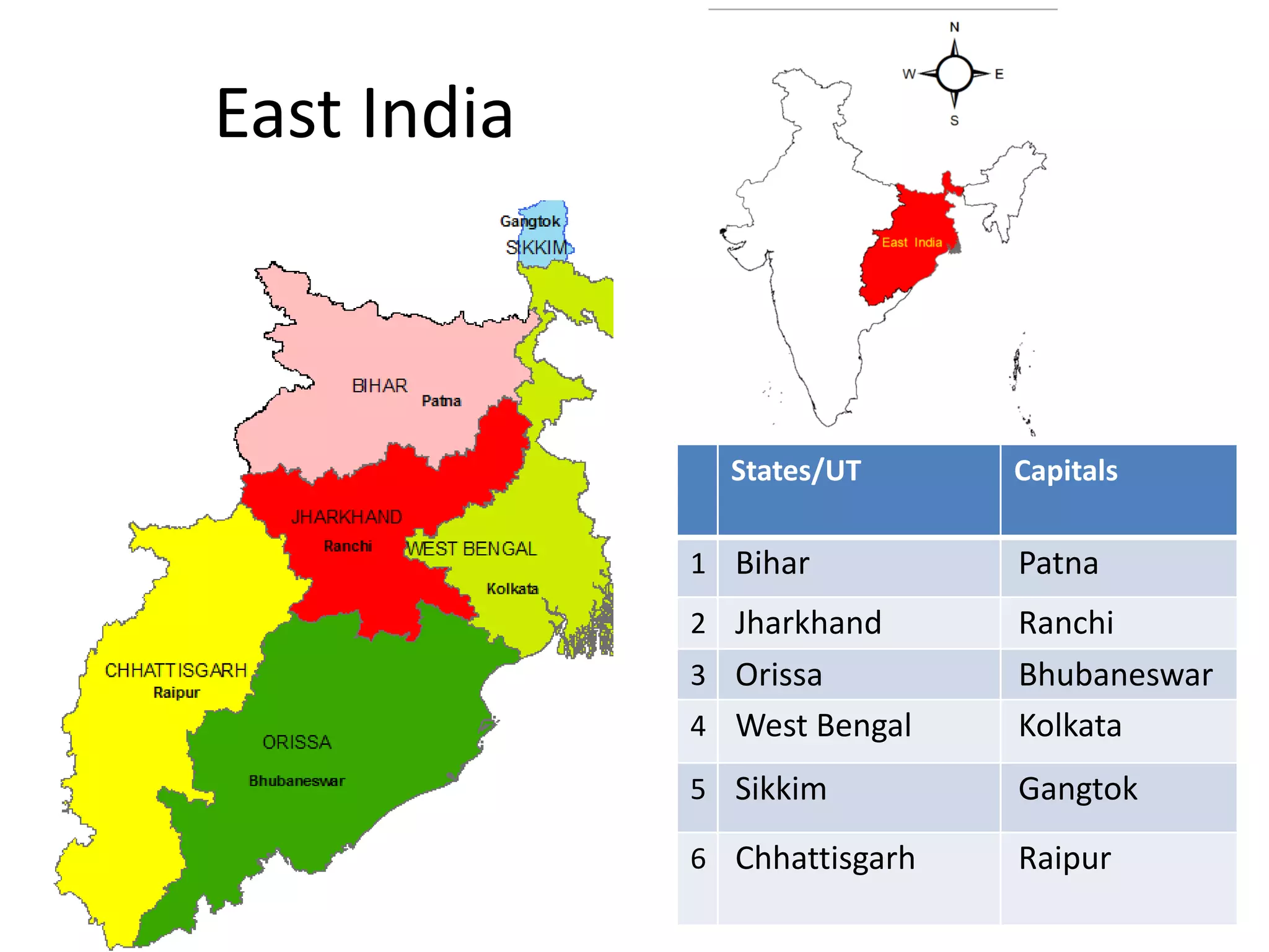 Seven Regions of india.pdf