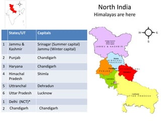 Seven Regions of india.pdf
