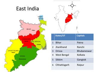 Seven Regions of india.pdf