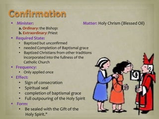 Seven Sacraments.pptx