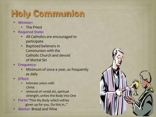 Seven Sacraments.pptx