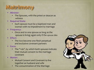Seven Sacraments.pptx