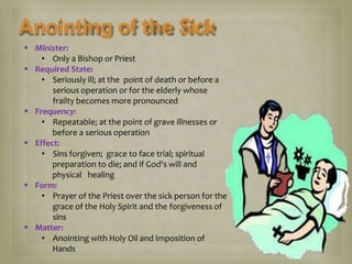 Seven Sacraments.pptx