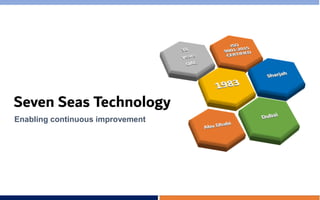 Seven Seas Technology | PDF