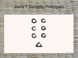 Seven security principles | PPT