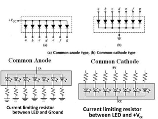 Seven segment decoders | PPTX